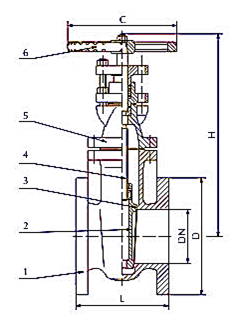 BS3464 Cast Iron Metal Seated Gate Valve-Metal Seated Gate Valve-Gate ...